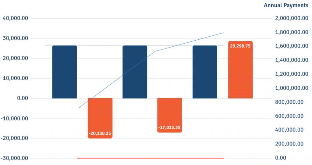 Hospice Capitation Report - Medicare Cost Reports - home health cost ...